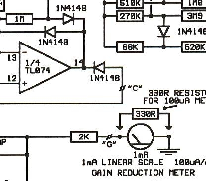 Why A GSSL and SSL Compressor Aren't Exactly the Same - The Pro Audio ...