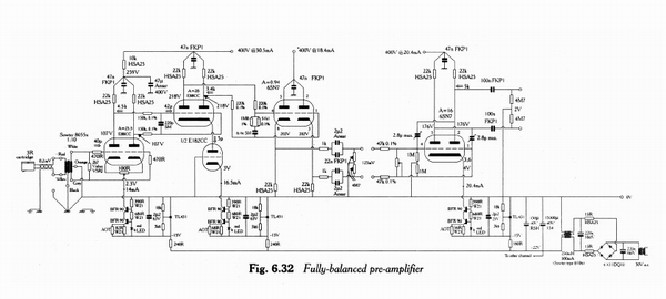 Graeme Cohen - Microphone Amplifier History and Design - The Pro Audio ...