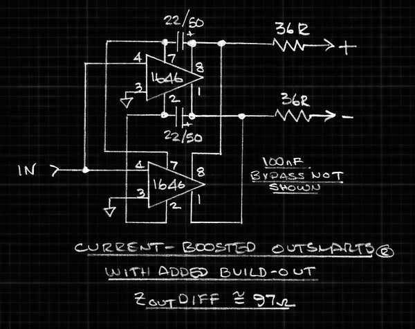 Balanced Outputs - Pro Audio Design Forum